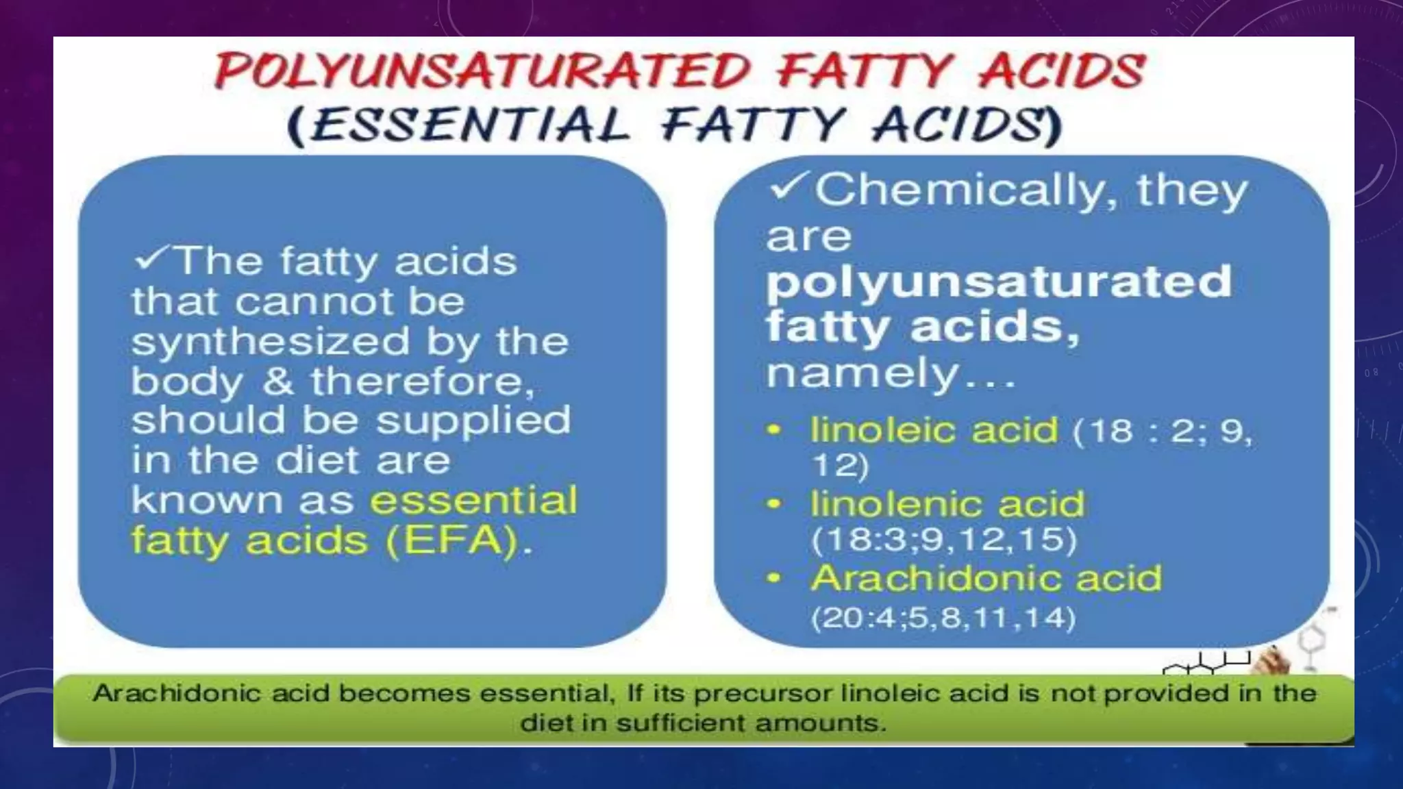 Oxidation of fatty acids ppt | PPTX