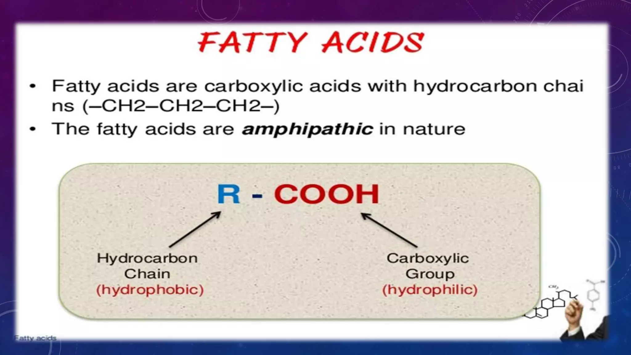 Oxidation of fatty acids ppt | PPTX