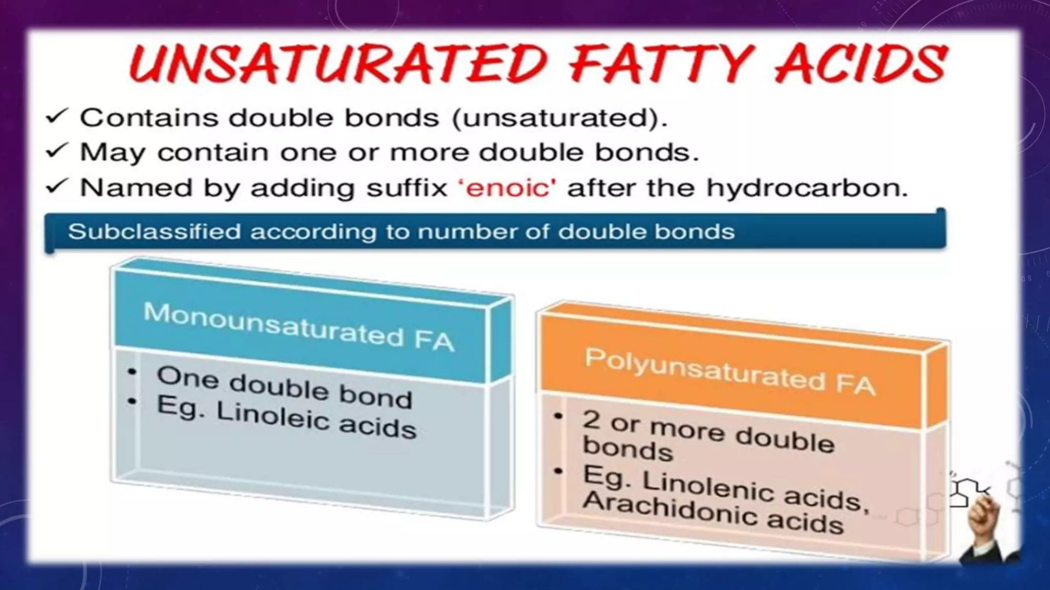 Oxidation of fatty acids ppt | PPTX