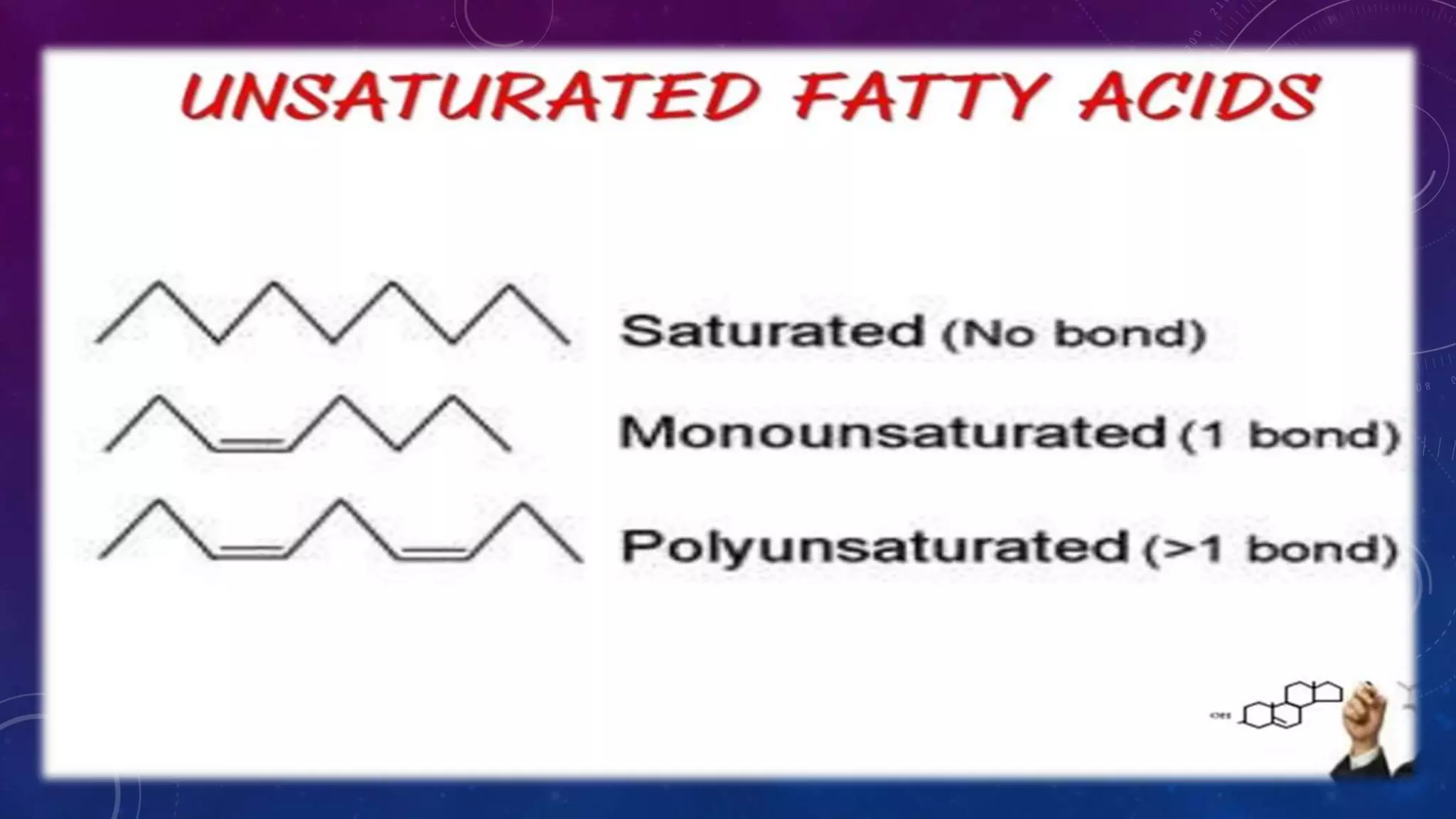Oxidation of fatty acids ppt | PPTX