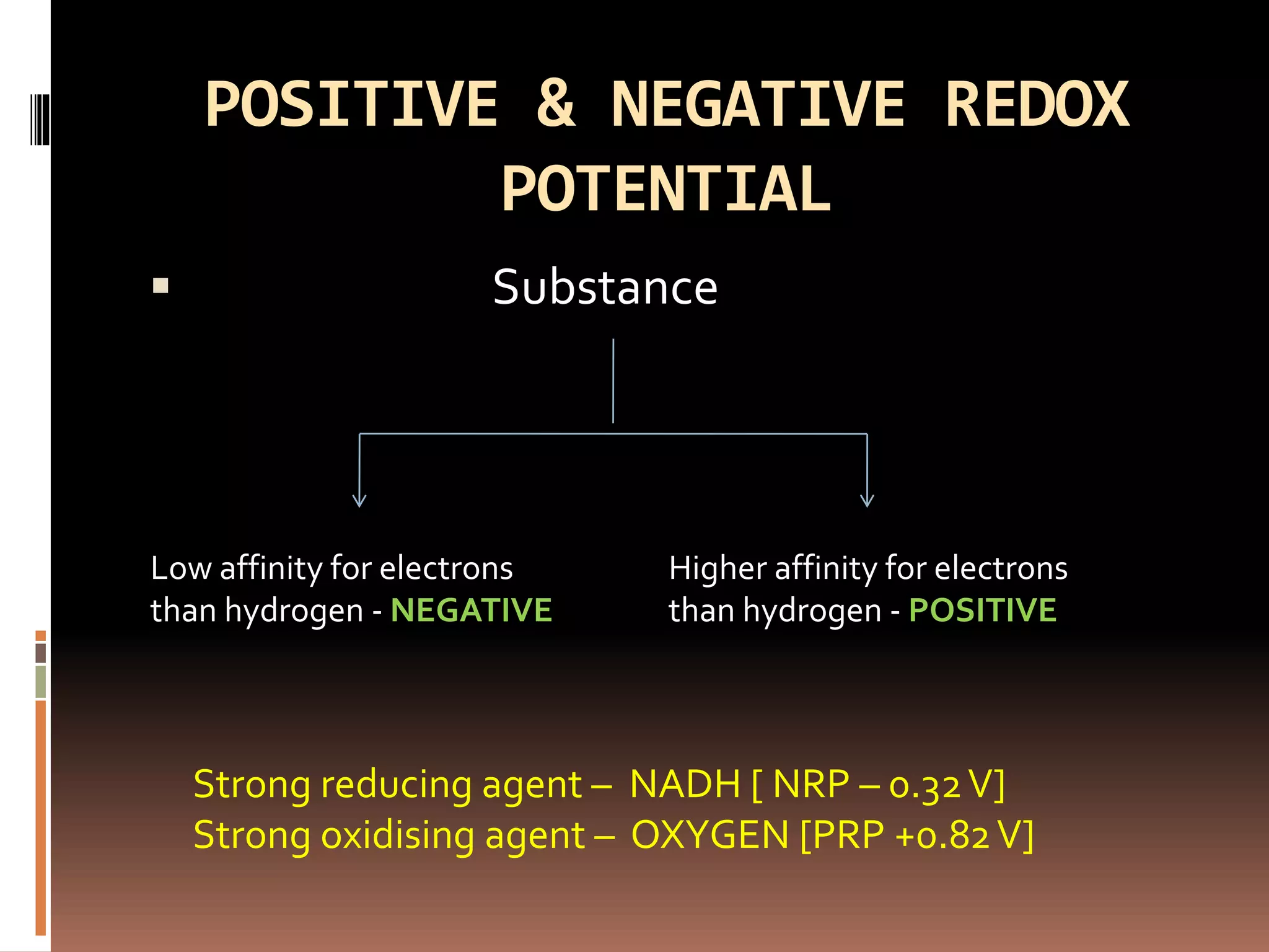 Oxidation of food stuffs and redox potentials | PPTX