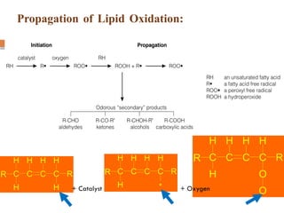 The Oxidation process_of_Lipids_ppt.pptx
