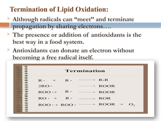 The Oxidation process_of_Lipids_ppt.pptx