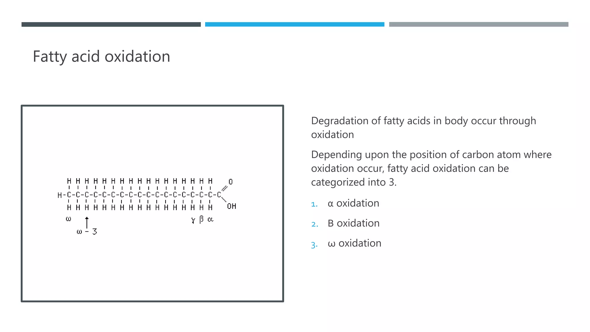 Oxidation of lipids | PPTX
