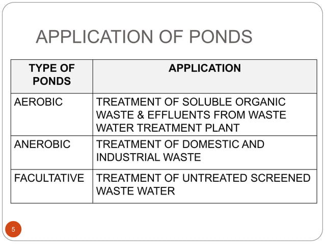 Oxidation pond | PPTX
