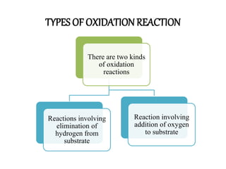Oxidation ppt | PPTX