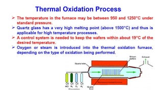 Thermal Oxidation in Semiconductor Tech. | PPTX