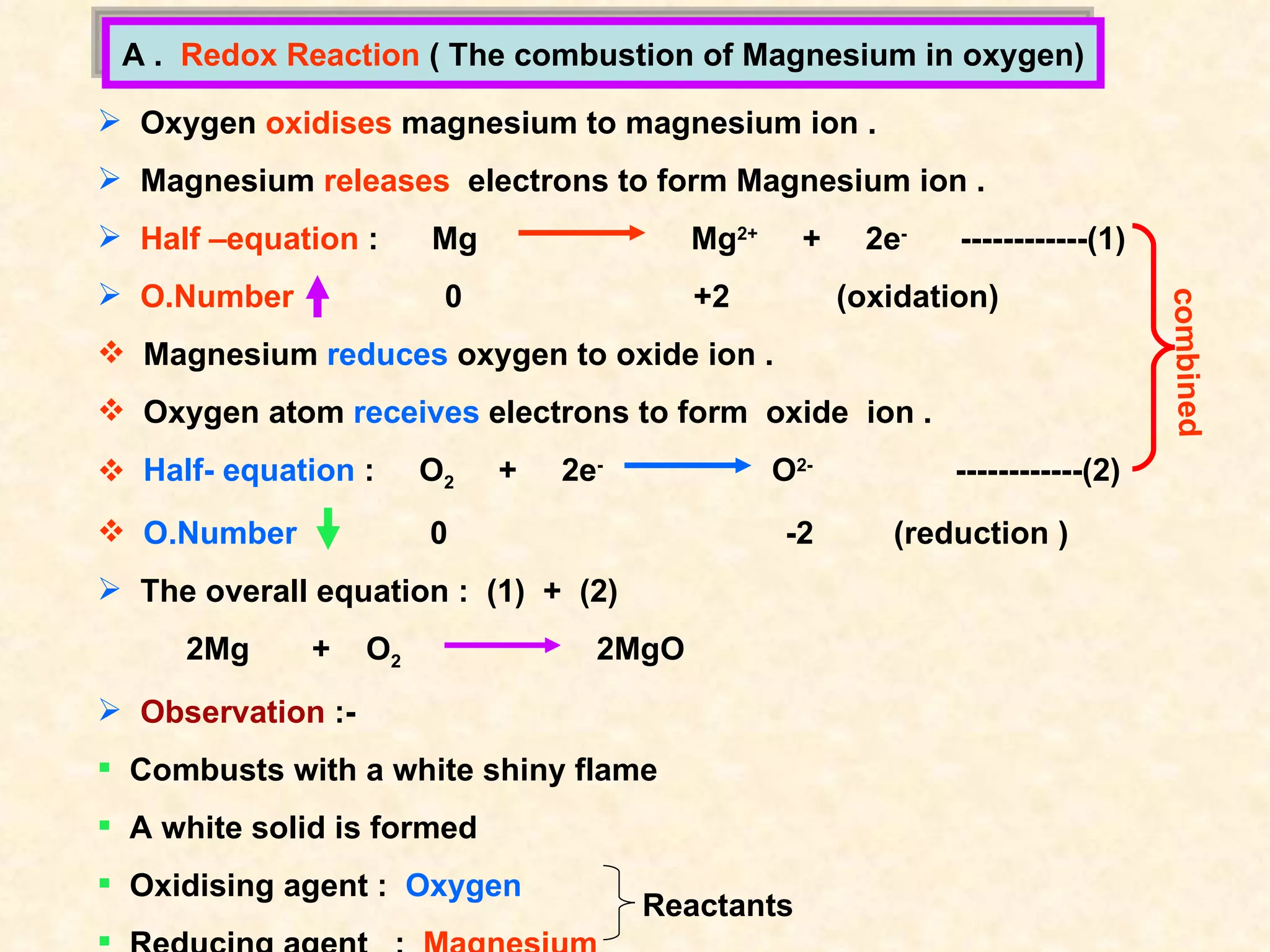 Oxidation & reduction | PPT