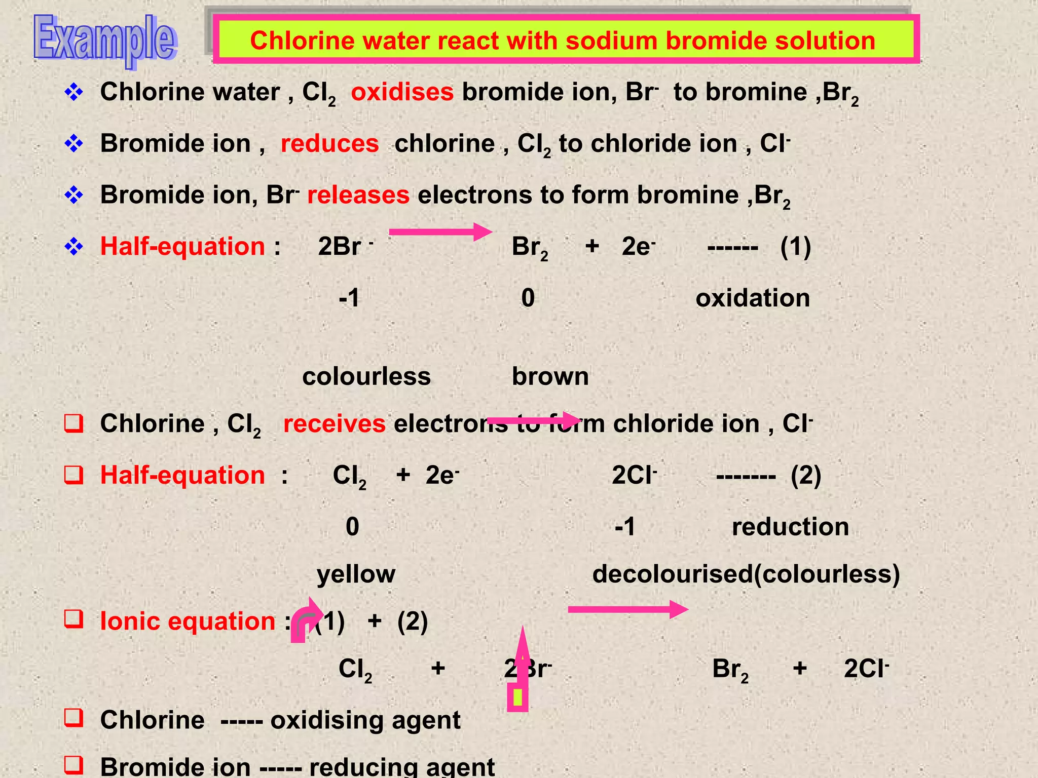 Oxidation & reduction | PPT