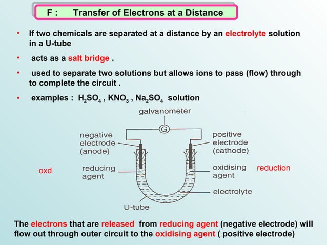 Oxidation & reduction | PPT | Chemistry | Science