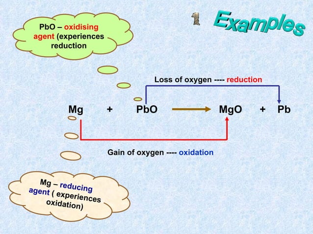 Oxidation & reduction | PPT | Chemistry | Science