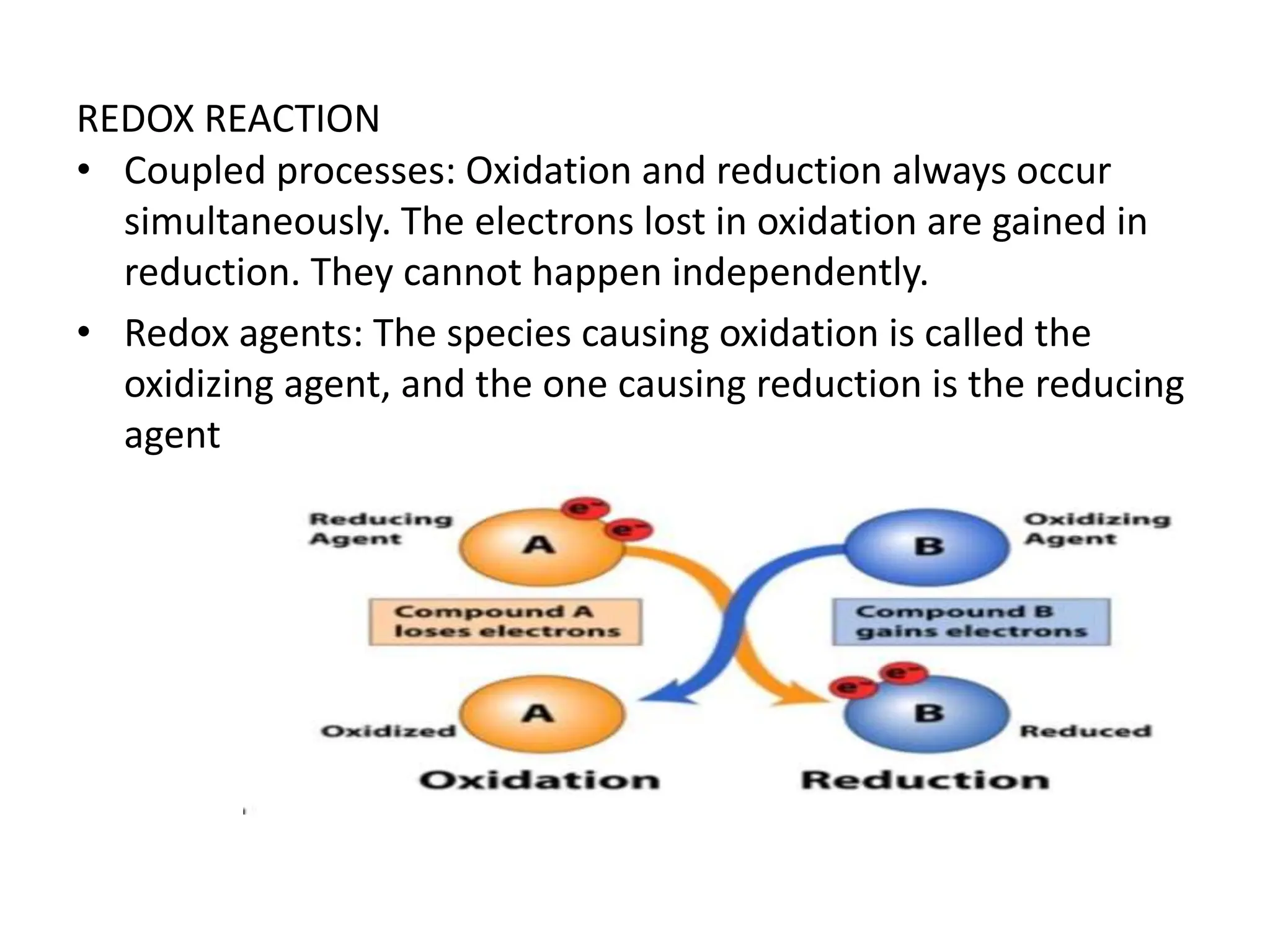 OXIDATION REDUCTION .pptx