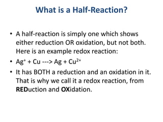 OXIDATION REDUCTION FOR UNDERGRADUATE STUDENTS.ppt