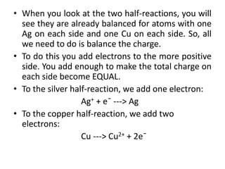 OXIDATION REDUCTION FOR UNDERGRADUATE STUDENTS.ppt