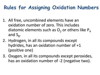 OXIDATION REDUCTION FOR UNDERGRADUATE STUDENTS.ppt