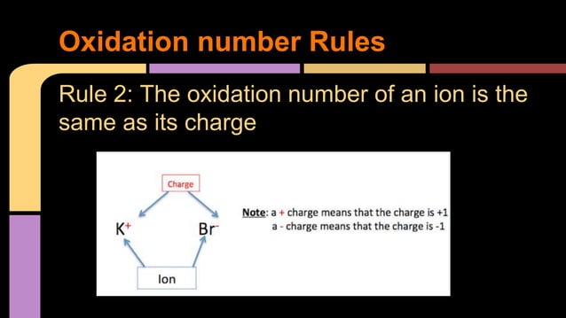 Oxidation reduction lesson grade 9 | PPTX