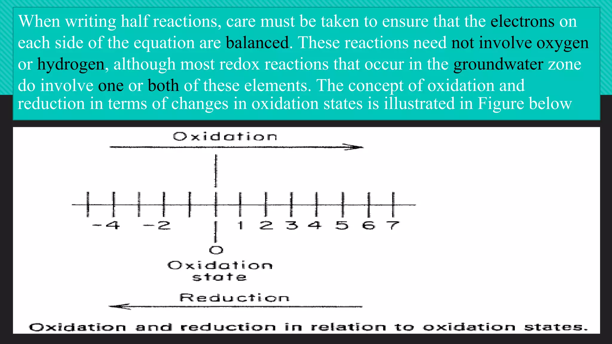 Oxidation reduction reaction | PPTX