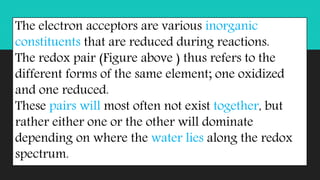 Oxidation reduction reaction | PPTX
