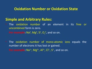 Oxidation reduction reactions BY Muhammad Fahad Ansari 12IEEM14 | PPT