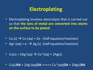 Oxidation reduction reactions BY Muhammad Fahad Ansari 12IEEM14 | PPT