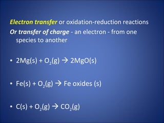 Oxidation reduction reactions By MUHAMMAD FAHAD ANSARI 12 IEEM 14 | PPT