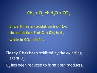 Oxidation reduction reactions By MUHAMMAD FAHAD ANSARI 12 IEEM 14 | PPT