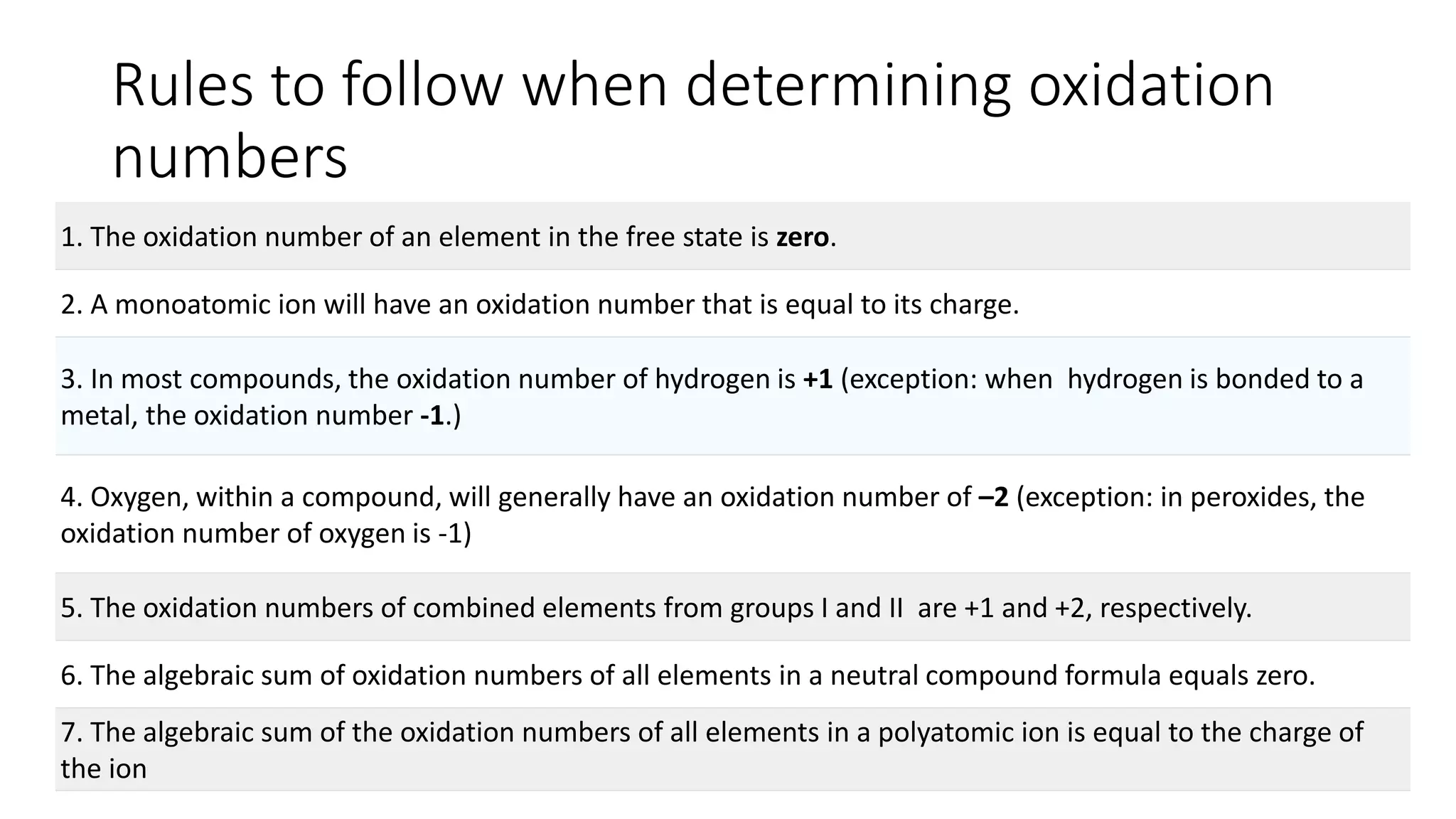 OXIDATION – REDUCTION REACTIONS.pptx