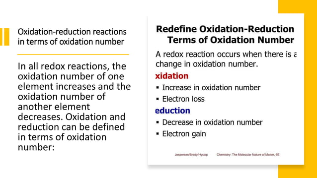 OXIDATION – REDUCTION REACTIONS.pptx