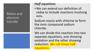 OXIDATION – REDUCTION REACTIONS.pptx