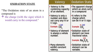 Oxidation state, Valency and Oxidation Number | PPTX