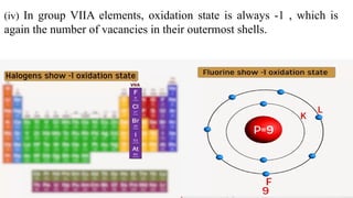 Oxidation state, Valency and Oxidation Number | PPTX