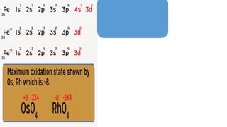 Oxidation state, Valency and Oxidation Number | PPTX