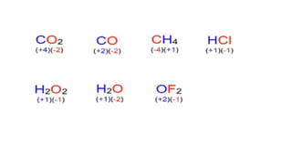Oxidation state, Valency and Oxidation Number | PPTX