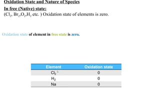 Oxidation state, Valency and Oxidation Number | PPTX