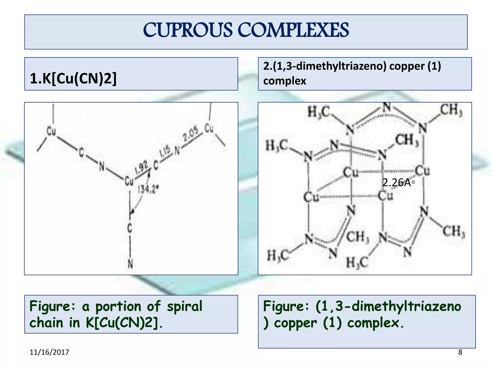 Oxidation state of cu(1) | PPTX