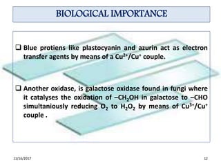 Oxidation state of cu(1) | PPTX