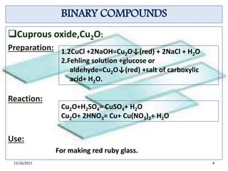 Oxidation state of cu(1) | PPT