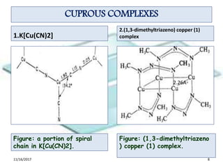 Oxidation state of cu(1) | PPT