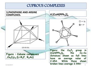 Oxidation state of cu(1) | PPT