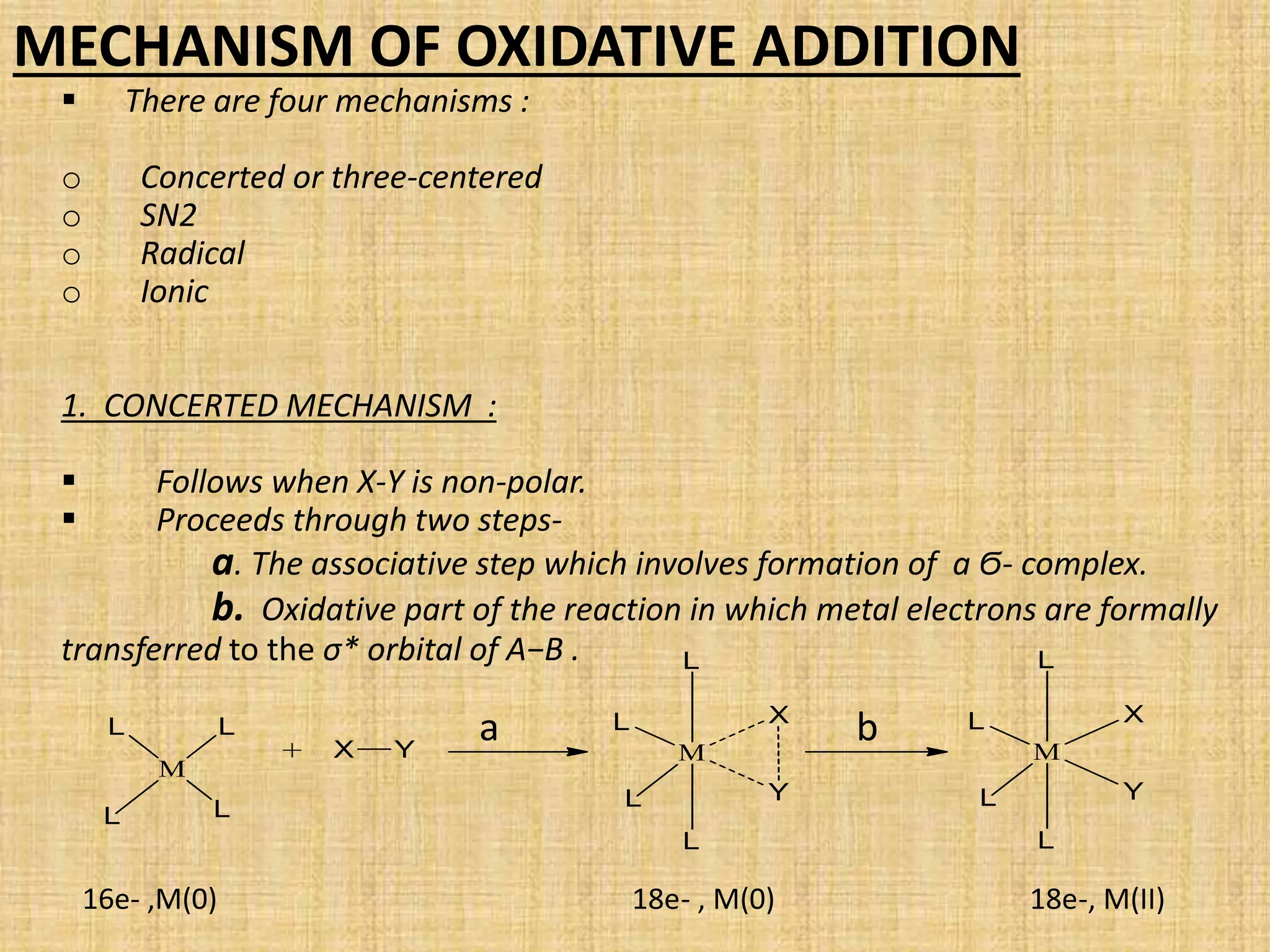 Oxidative addition | PPTX