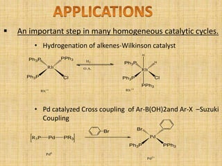 Oxidative addition | PPTX