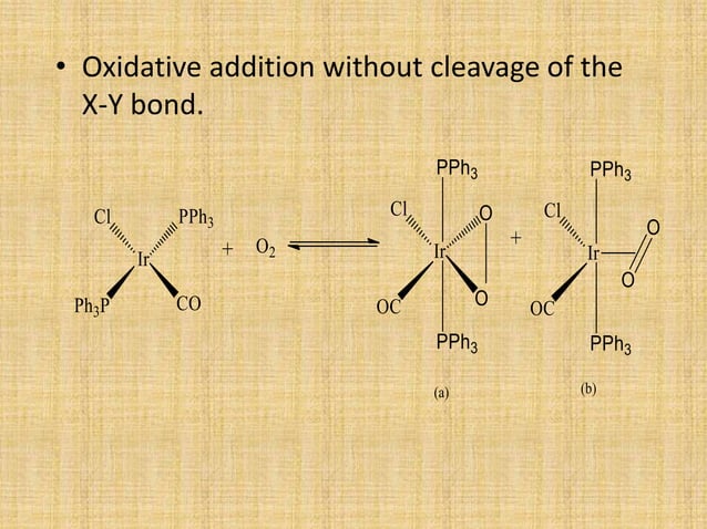 Oxidative addition | PPTX | Chemistry | Science