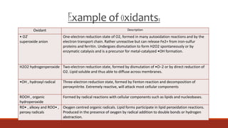 Oxidative stress | PPT