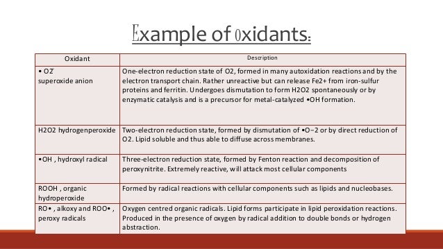 Oxidative stress