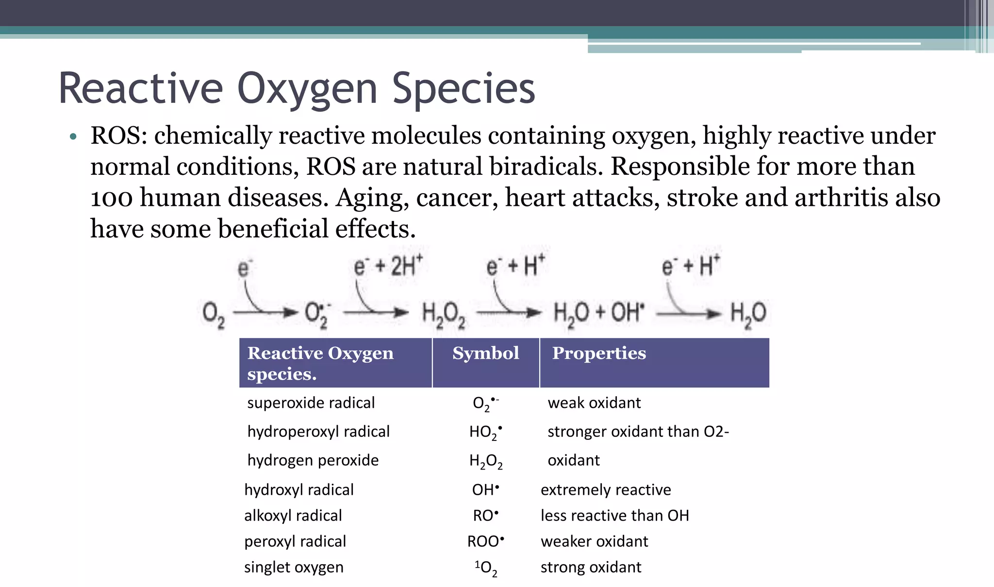 Oxidative stress | PPTX