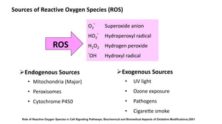 Oxidative stress and mitochondria | PPTX