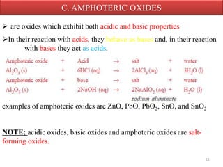 OXIDE in chemistry | PPTX