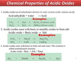 OXIDE in chemistry | PPTX
