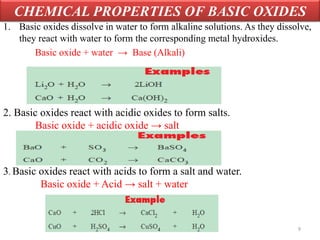 OXIDE in chemistry | PPTX