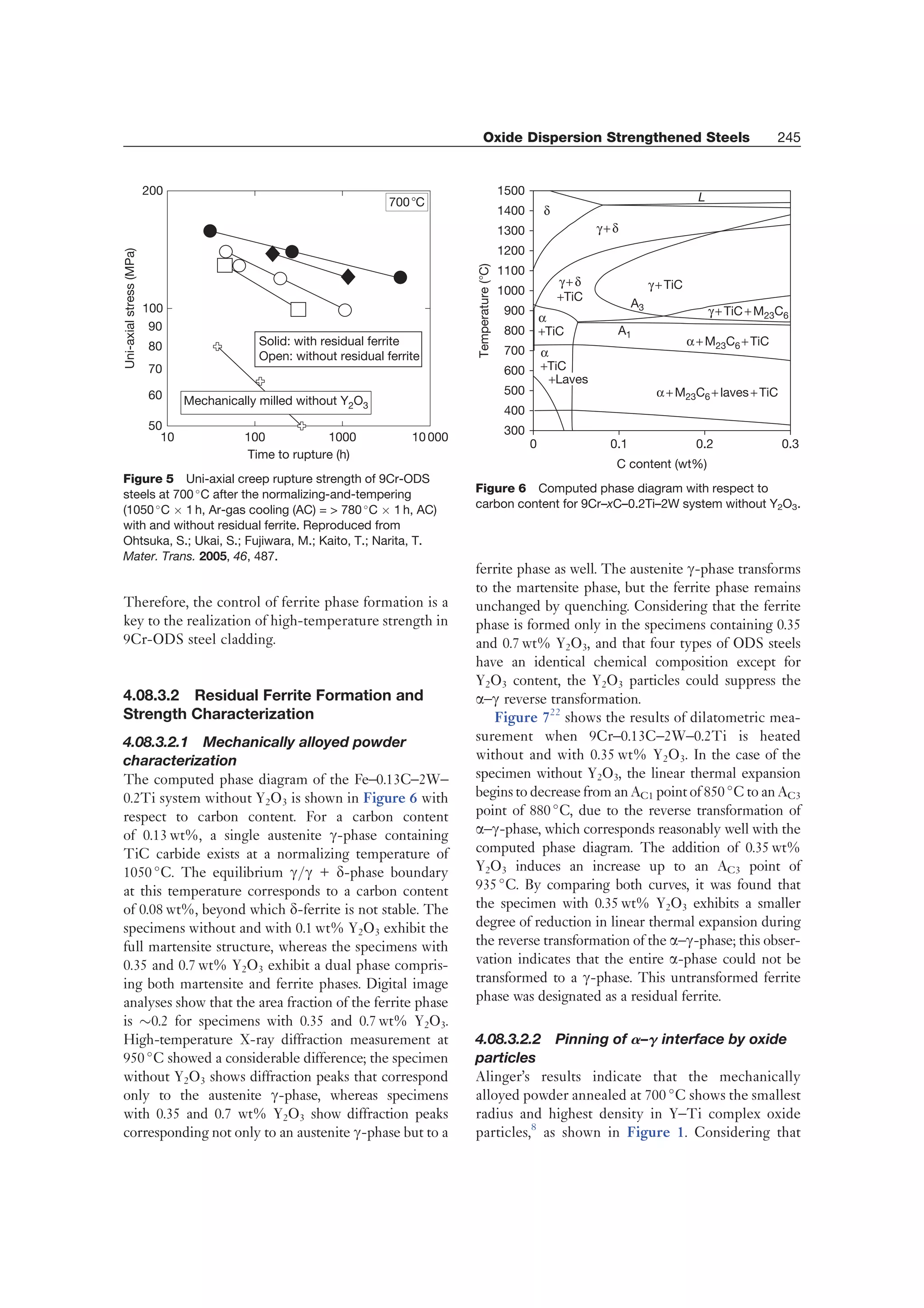 Oxide dispersion strengthened steels | PDF